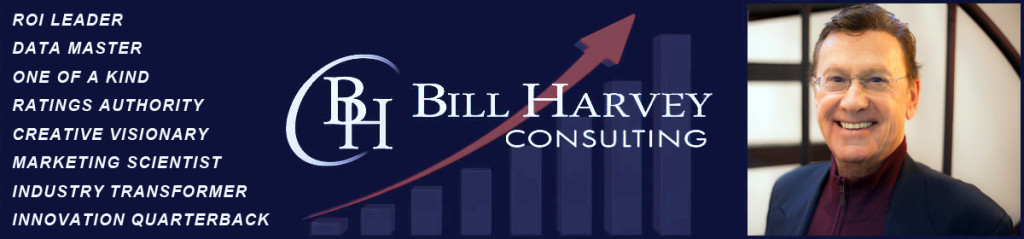 About Bill Harvey - Bill Harvey Consulting